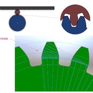 Precision Gear Laser Cut Files: CNC Router Pattern (digital Download ...