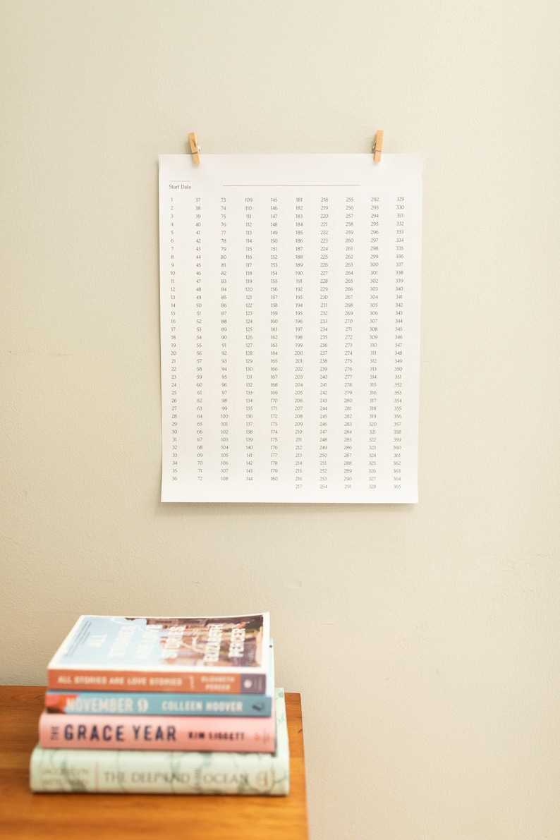 Habit Tracker | Wood Poster Hanger | Interactive Decor | Wall Hanging ...