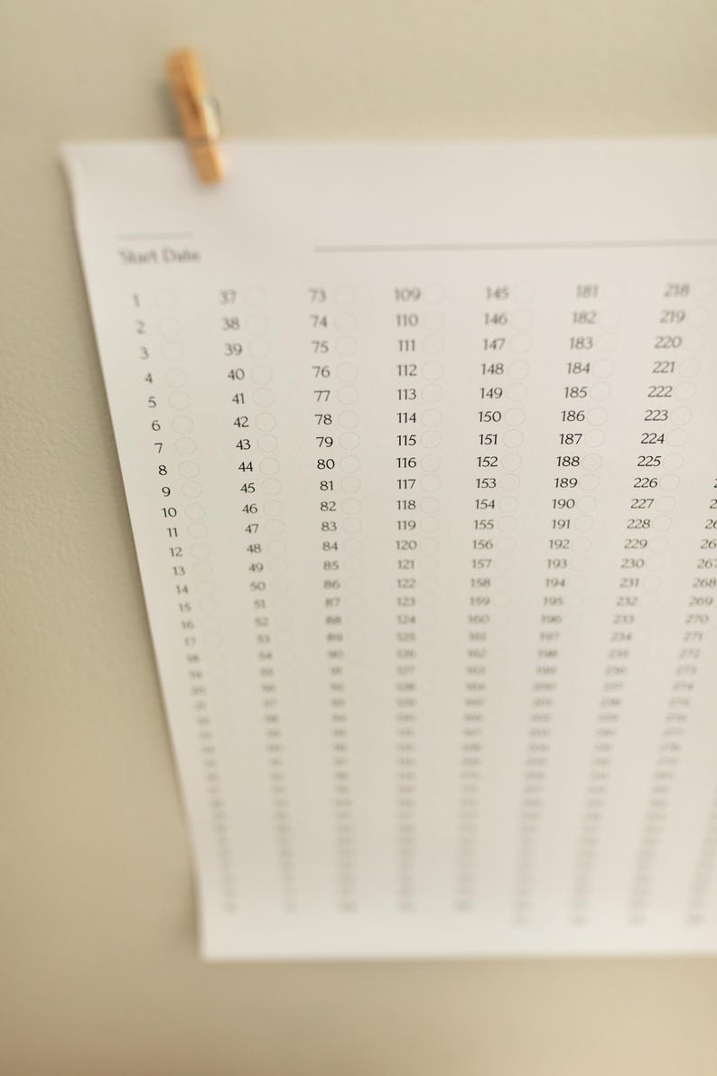 Habit Tracker | Wood Poster Hanger | Interactive Decor | Wall Hanging ...