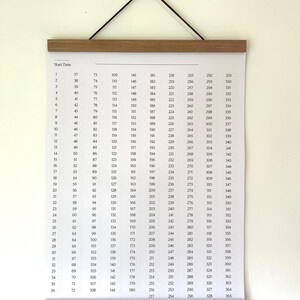 Habit Tracker | Wood Poster Hanger | Interactive Decor | Wall Hanging ...