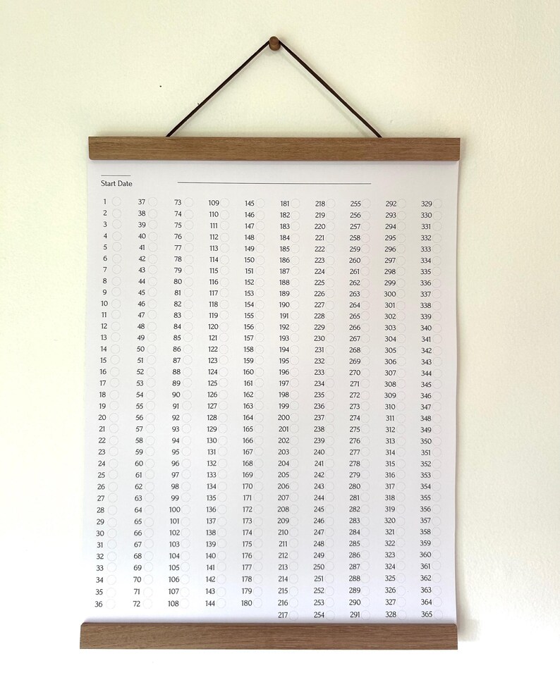 Habit Tracker | Wood Poster Hanger | Interactive Decor | Wall Hanging ...