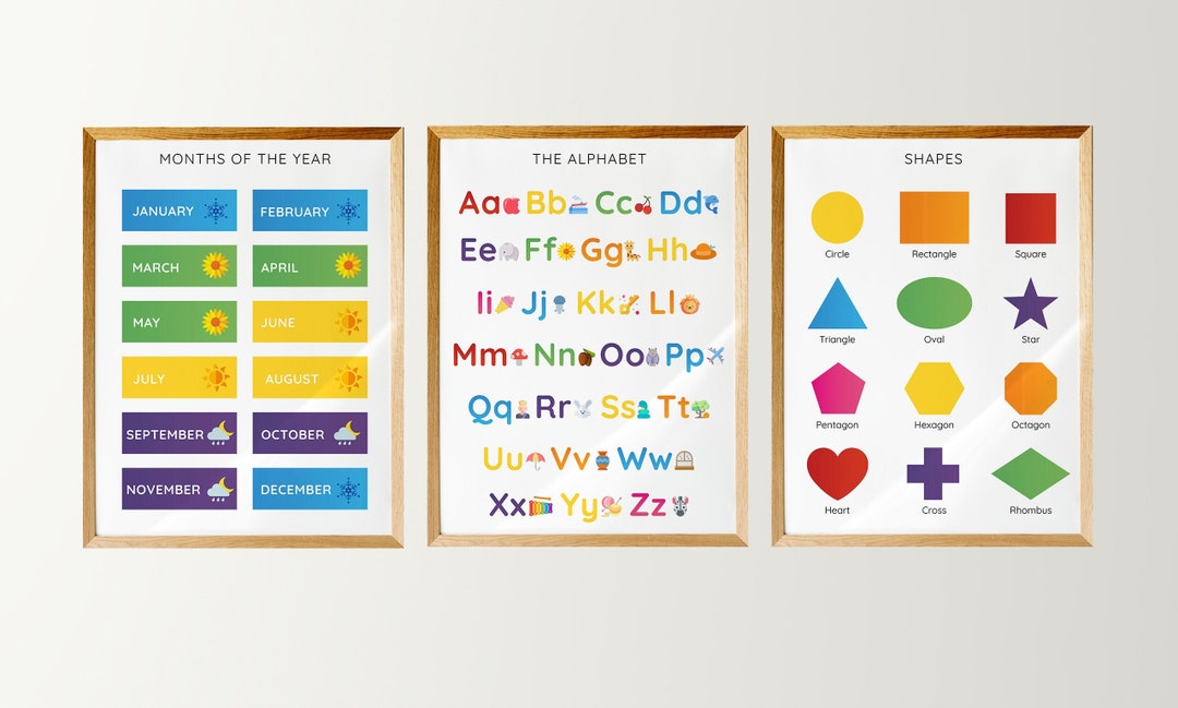 Educational Posters - Set of 6, Classroom Posters, Homeschool ...