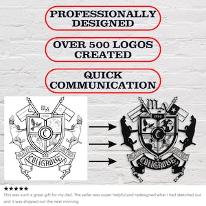 Custom Metal Family Crest Sign / Family Crest / Metal Family Crest ...