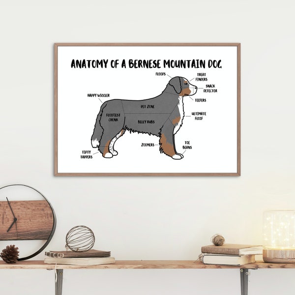 Mountains Poster - Etsy