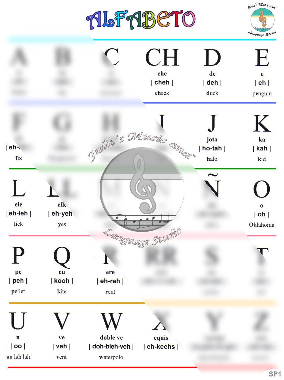 Spanish Alphabet Alfabeto Print Poster Pronunciation - Etsy