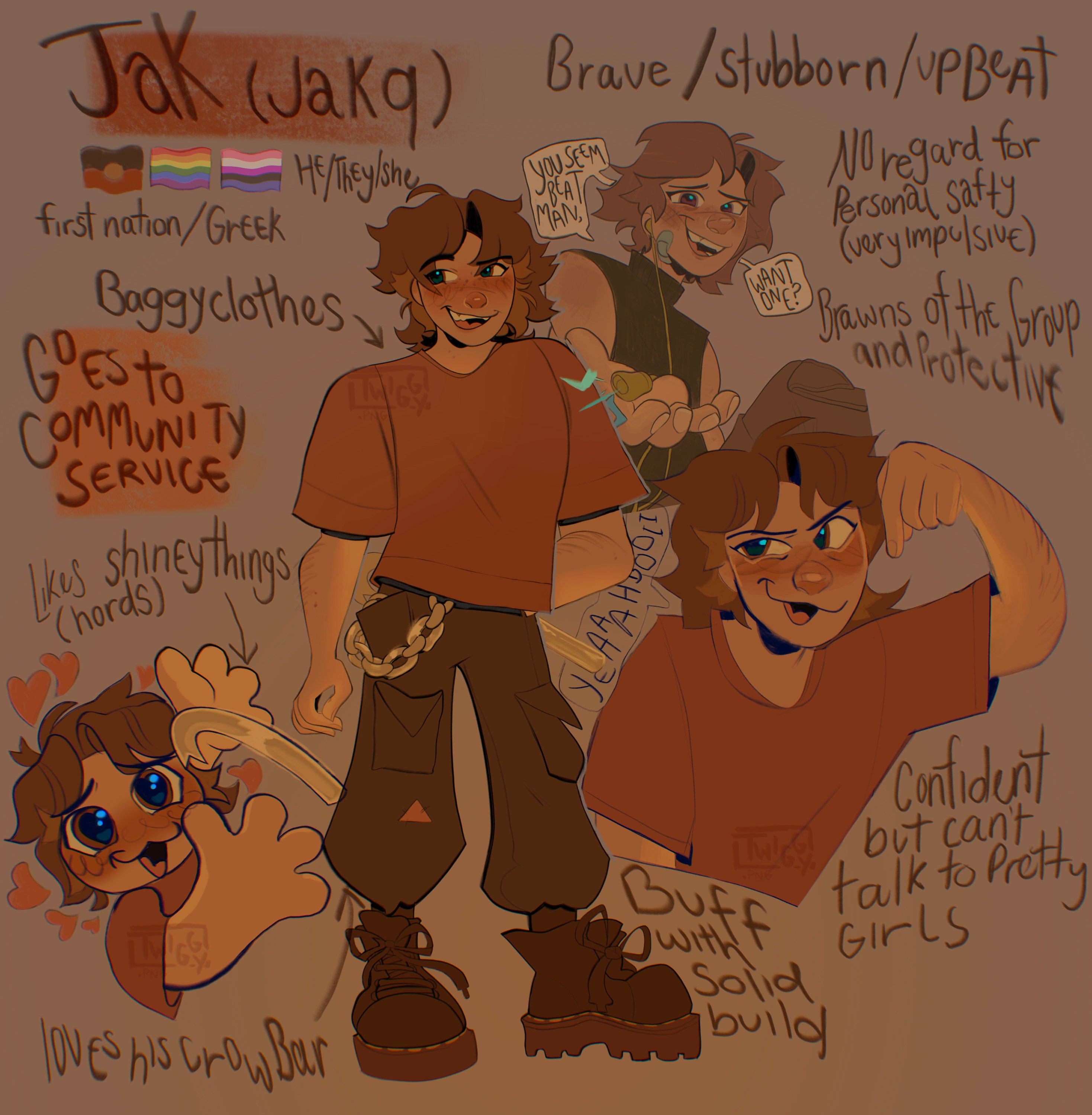 Character Reference Sheet Art Custom Commission - Etsy UK