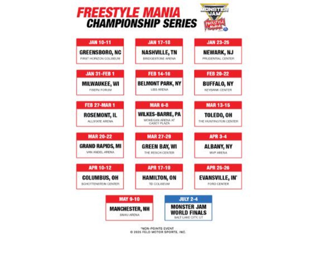 Monster Jam Autograph Book Images, 2026 Freestyle Mania Lineup ...