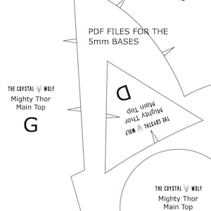 CRICUT Mighty Thor Cosplay Armour Pattern Templates for EVA Foam - Etsy