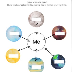 Social-emotional Learning in SPACE | 10 Space Themed SEL Activities ...