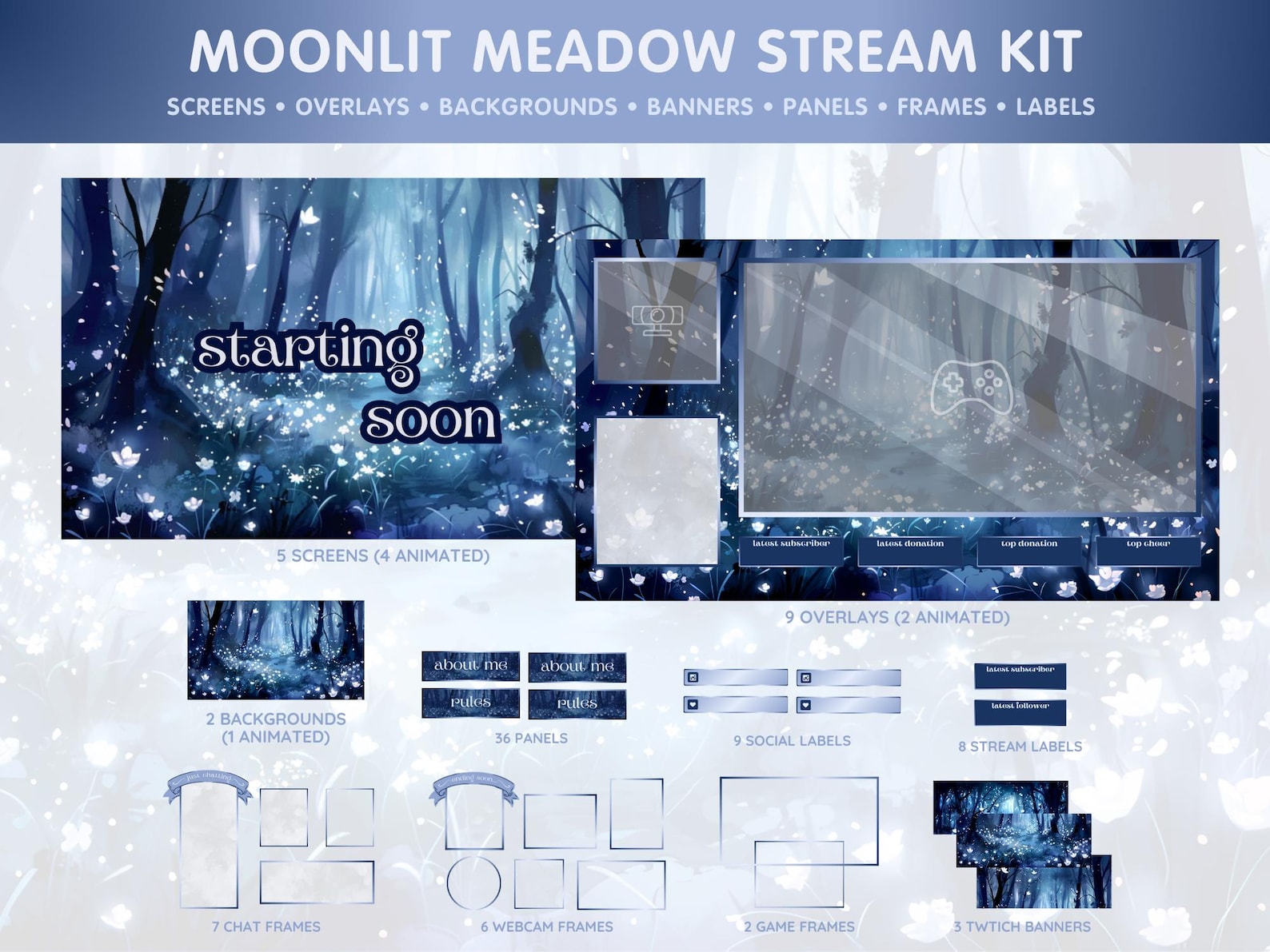 Blue Twitch Overlay Package - Animated Background, Twitch Panels ...