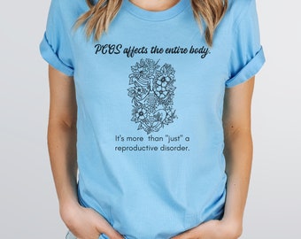 Floral Body Anatomy - Etsy