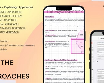 AQA A-level Psychology Complete Handwritten Notes: APPROACHES - Etsy