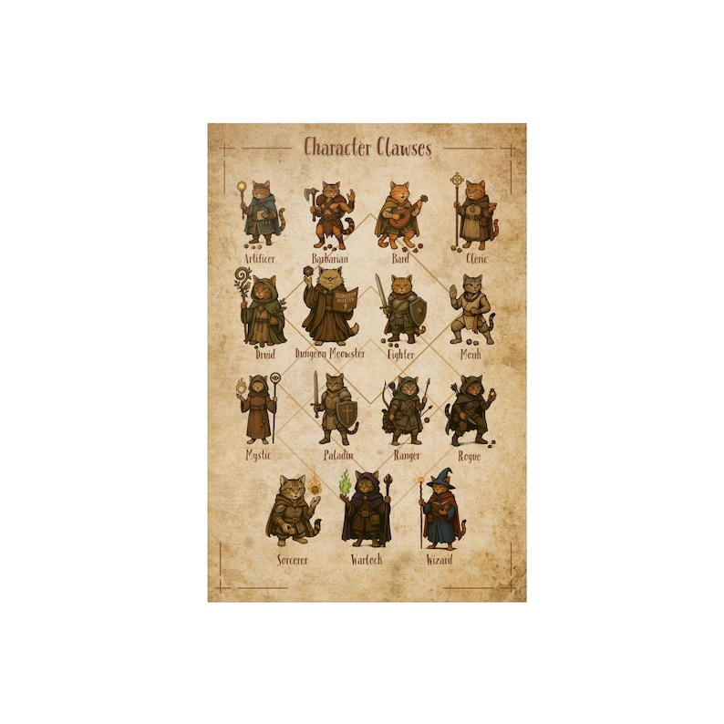 DND Cat Poster: Funny Character Clawses Art for D&D Lovers - Etsy
