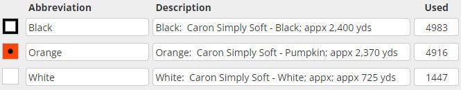 Cincinnati Bengals C2C Blanket Pattern - Etsy