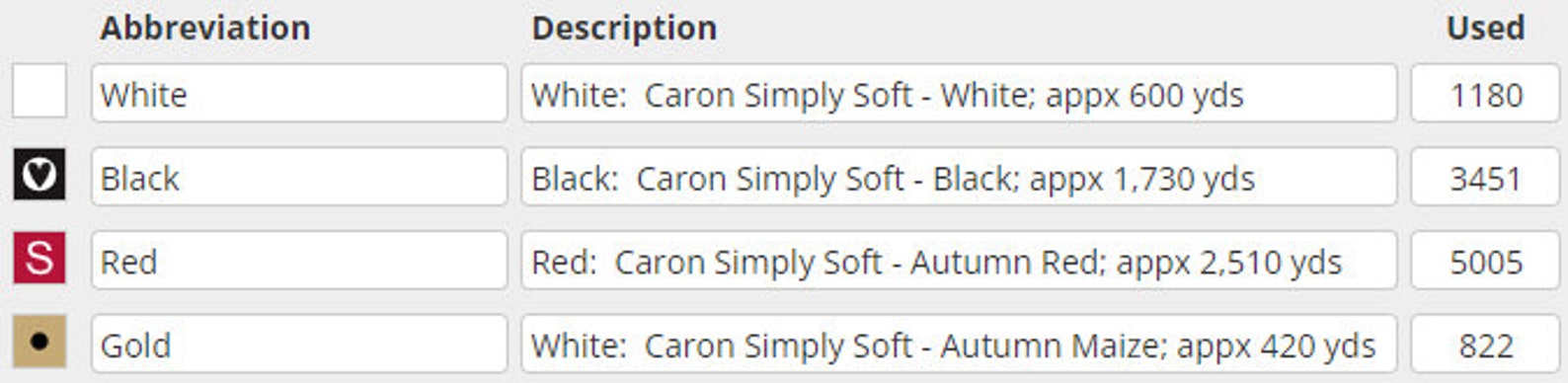 San Francisco 49ers C2C Blanket Pattern - Etsy