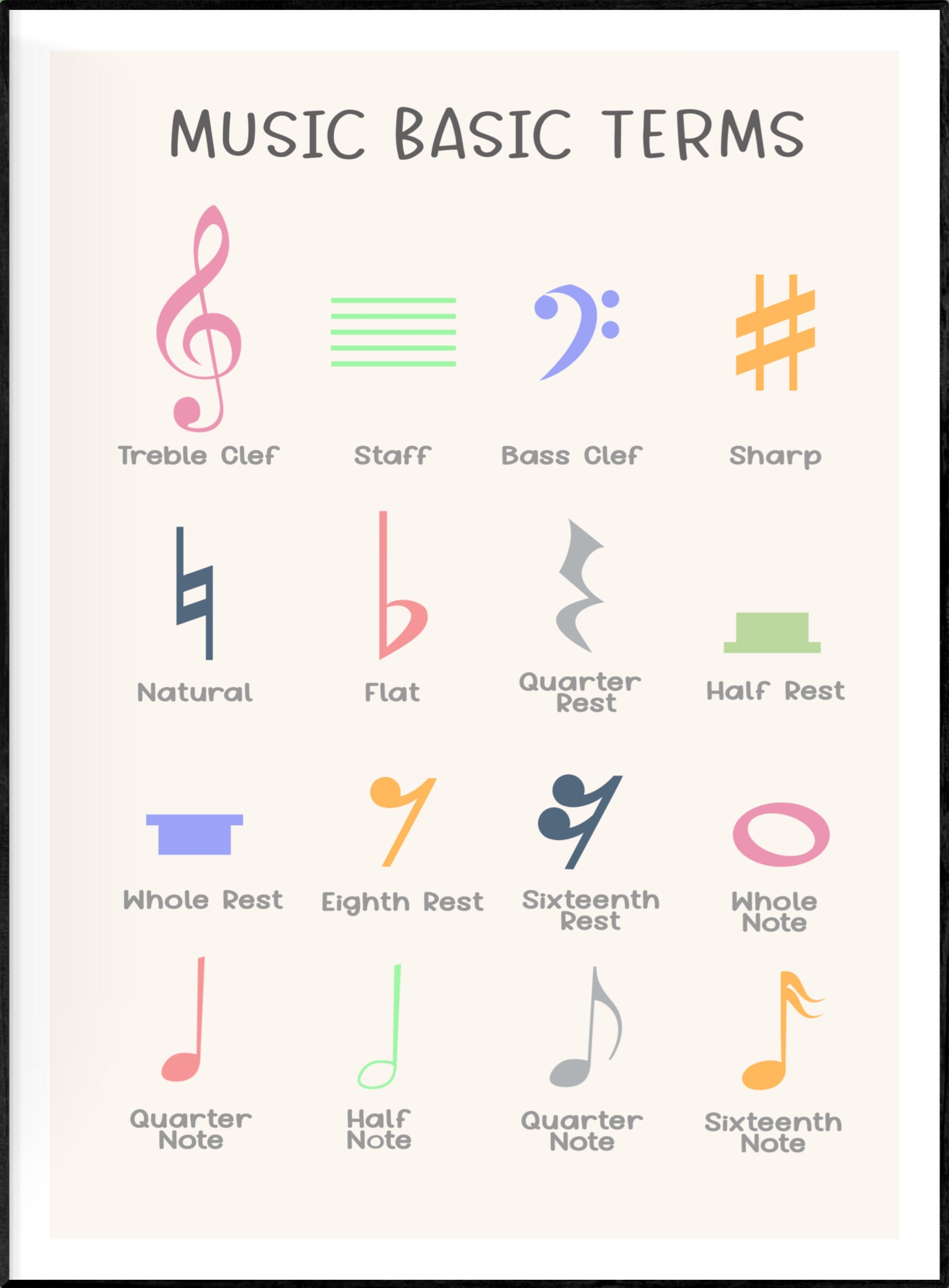 Educational Musical Notes and Terms Printable Poster, Nursery and ...