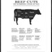 Beef Cuts Poster, Butcher Print, Digital Download, Beef Cuts Printable ...