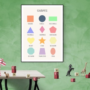 Educational Shapes Printable Poster, Nursery and Classroom Wall Art ...
