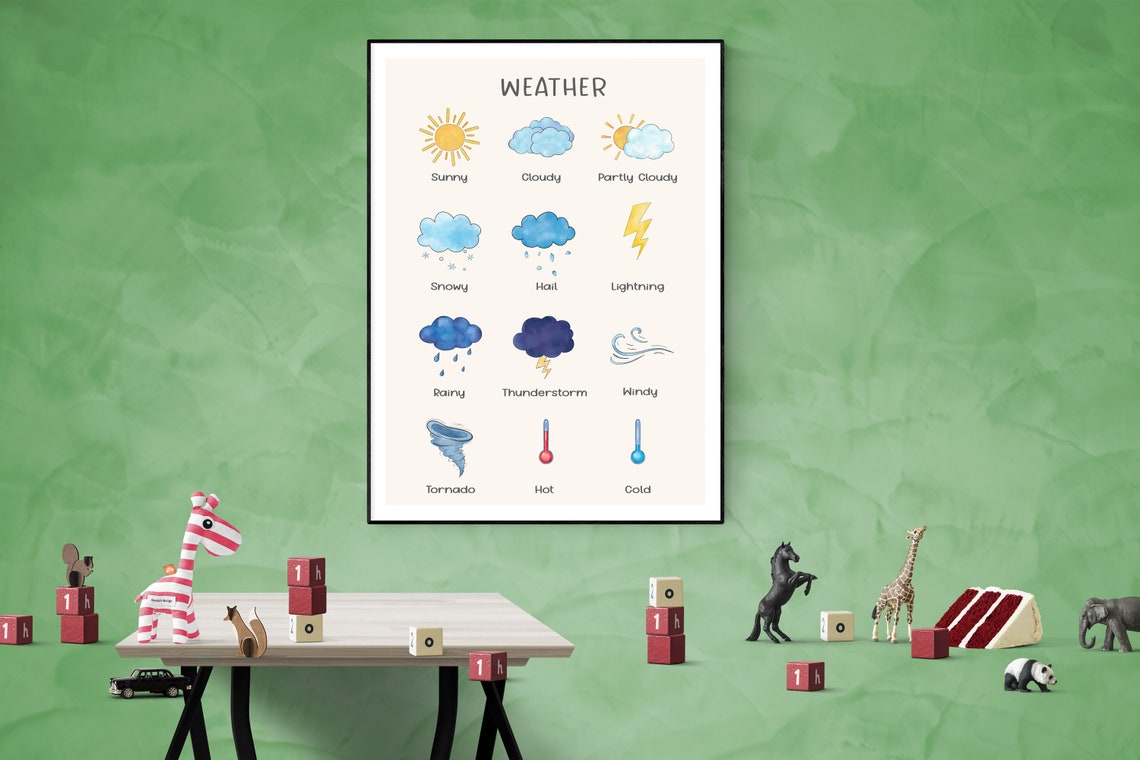 Educational Weather Printable Poster, Nursery and Classroom Wall Art ...