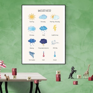 Educational Weather Printable Poster, Nursery and Classroom Wall Art ...