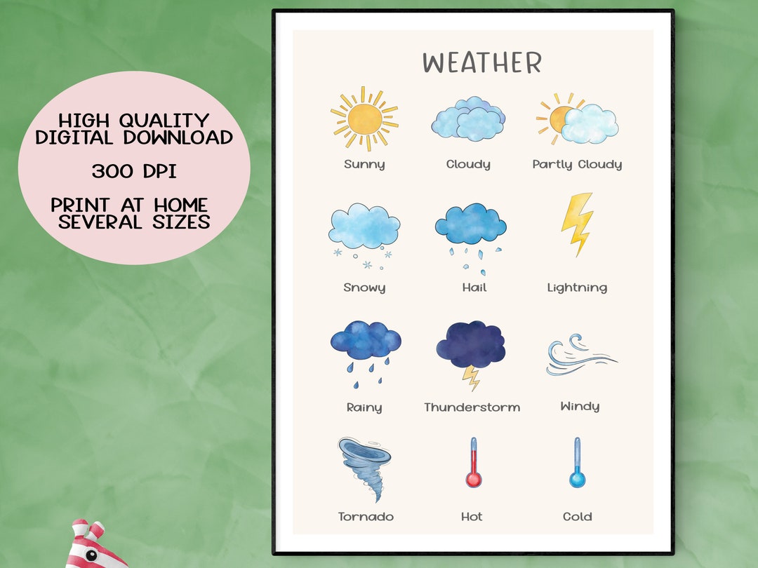Educational Weather Printable Poster, Nursery and Classroom Wall Art ...