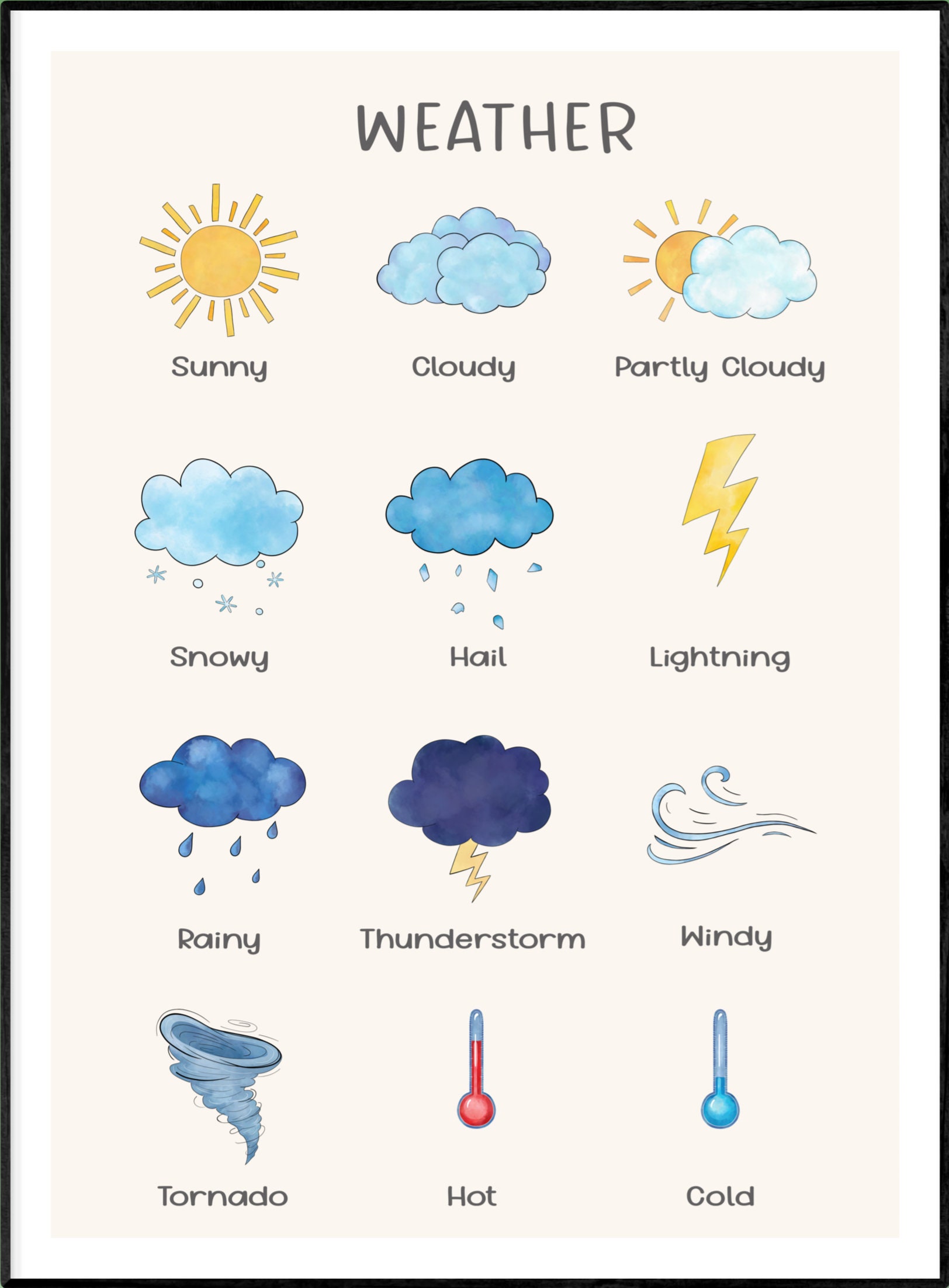 Educational Weather Printable Poster, Nursery and Classroom Wall Art ...