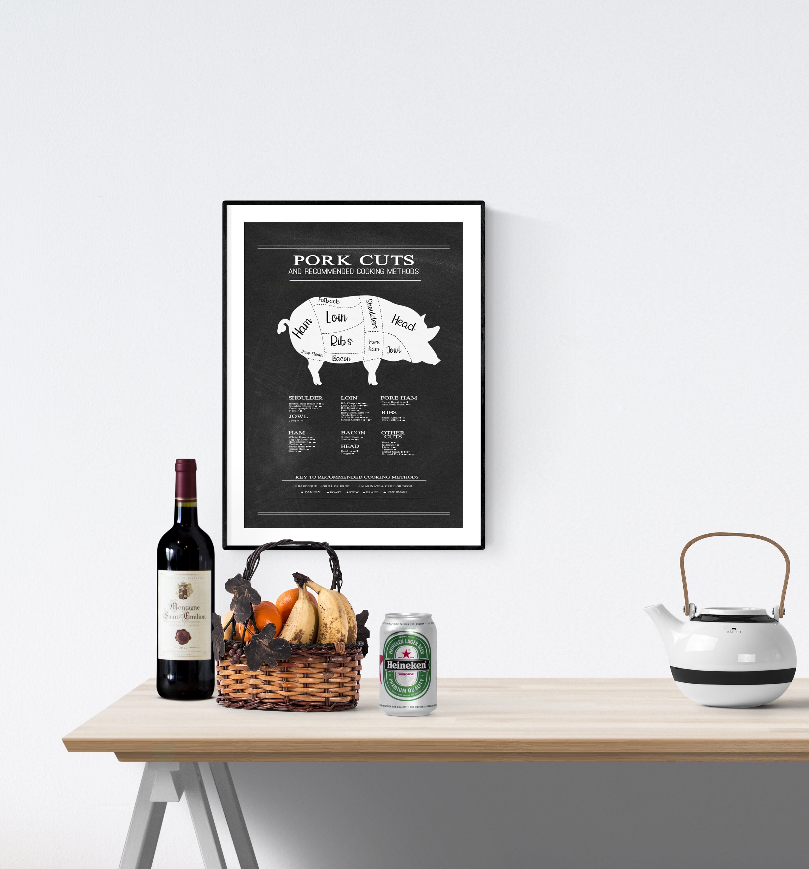 Pork Cuts Poster, Butcher Print, Digital Download, Pork Cuts Printable ...