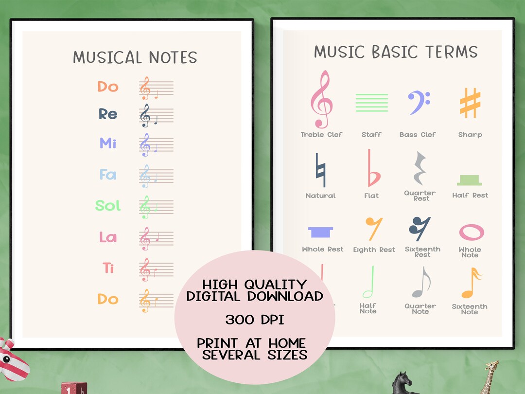 Educational Musical Notes and Terms Printable Poster, Nursery and ...