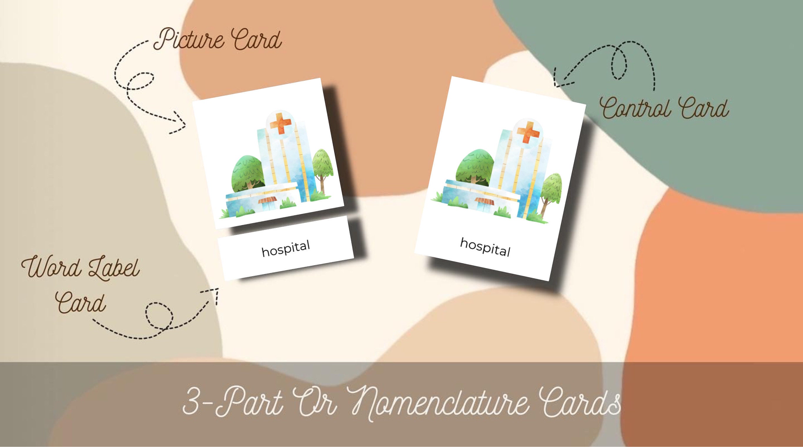 English Places Set - Montessori 3-part Cards - Digital - Etsy