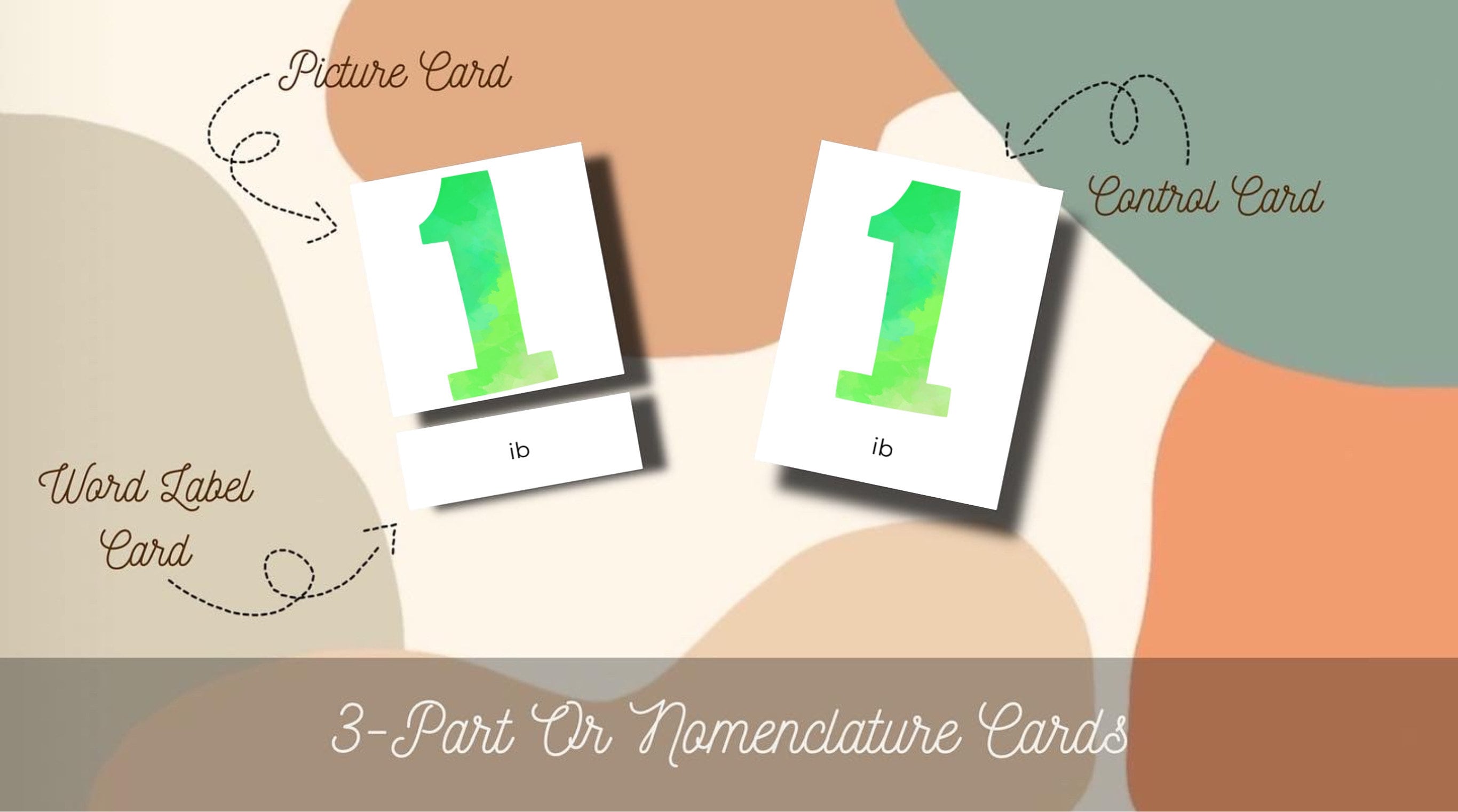 Hmong Numbers Set - Montessori 3-part Cards - Digital - Etsy