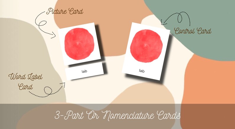 Hmong Green Colors Set - Montessori 3-part Cards - Digital - Etsy