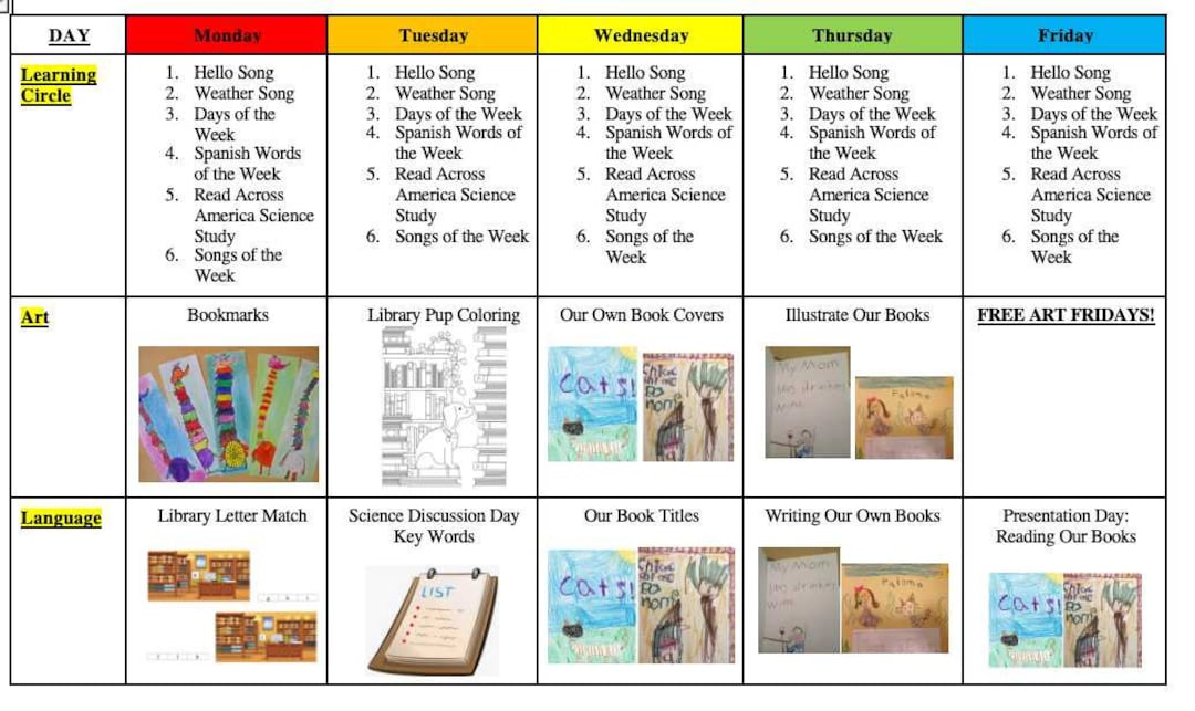 Read Across America Lesson Plan - Etsy