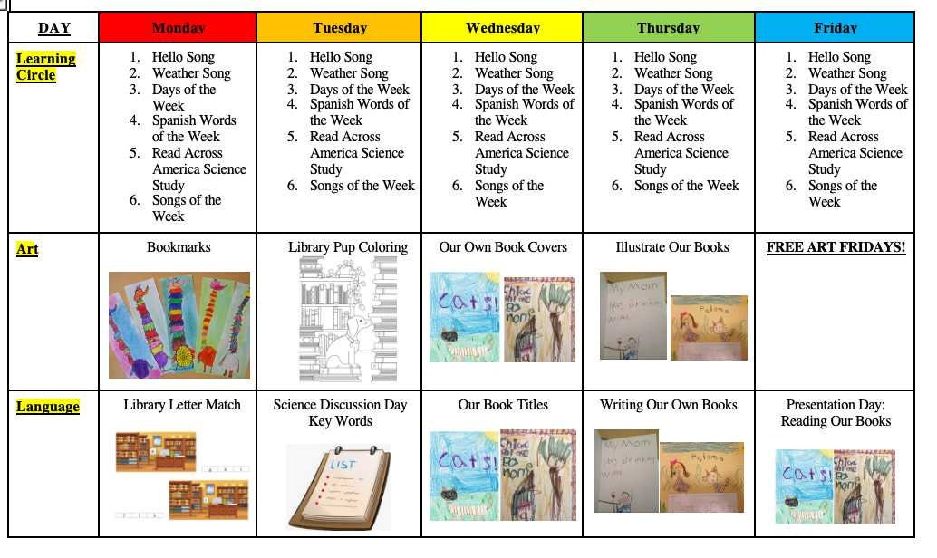 Read Across America Lesson Plan - Etsy