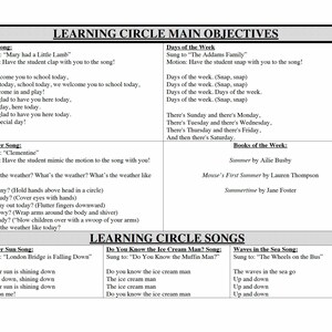 June Infant Lesson Plans - Etsy