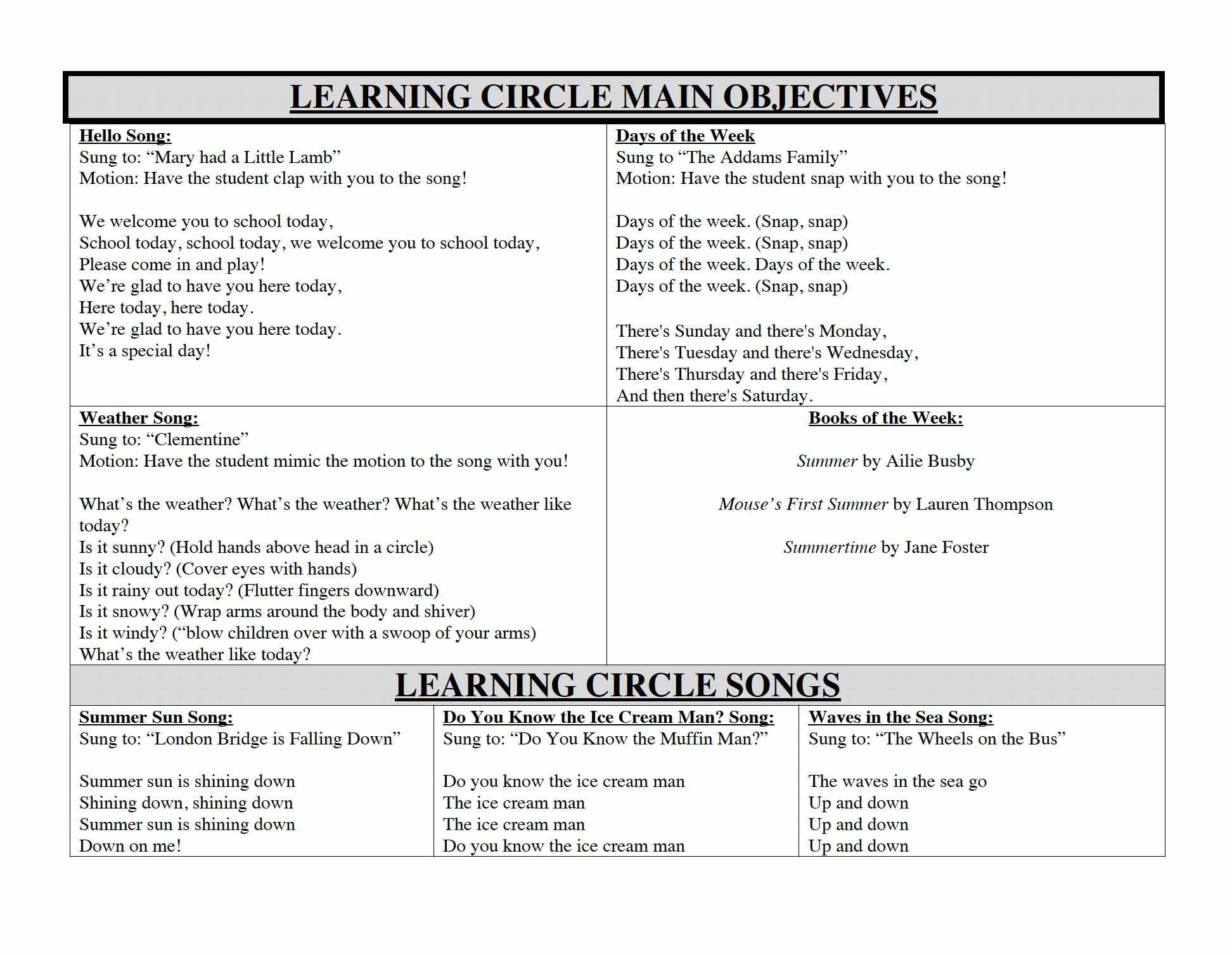 June Infant Lesson Plans - Etsy