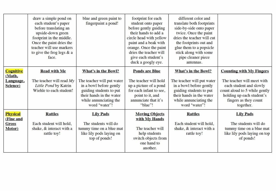 August Infant Lesson Plans - Etsy