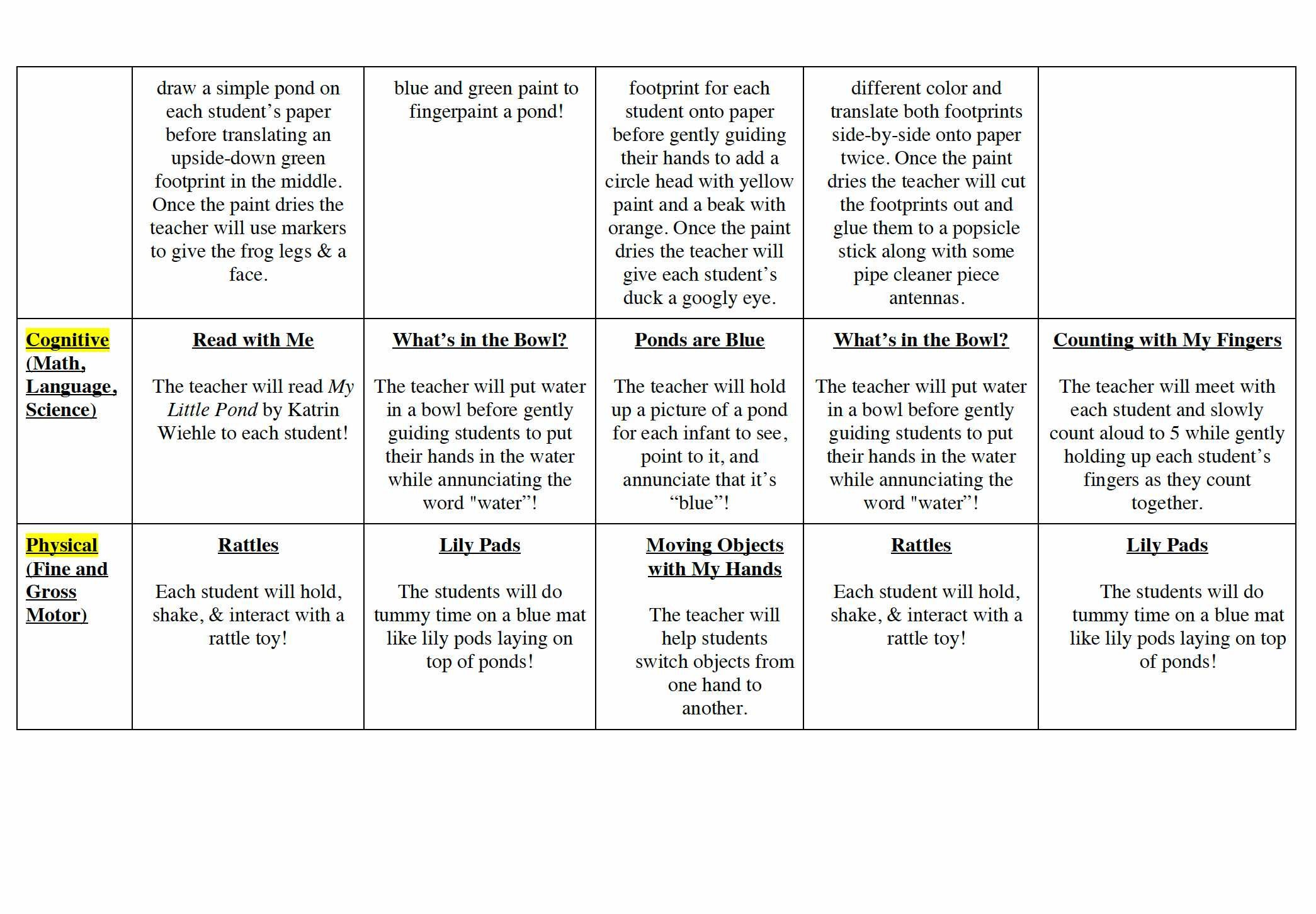 August Infant Lesson Plans - Etsy