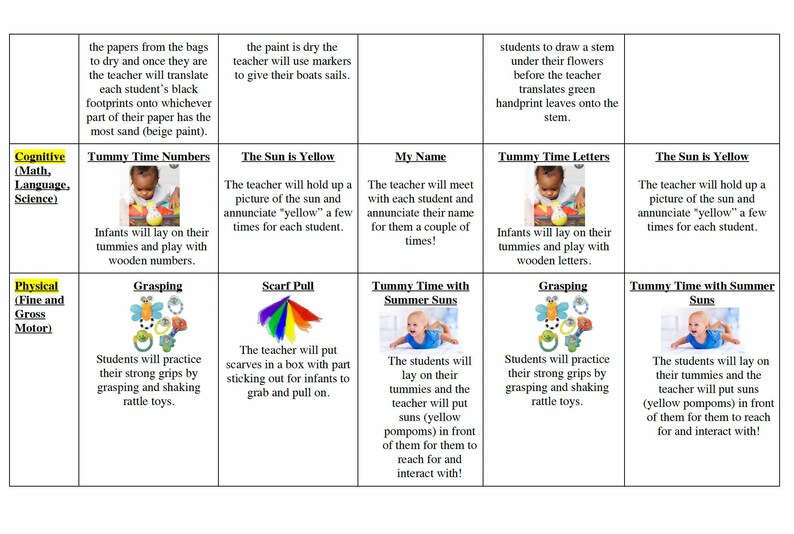 June Infant Lesson Plans - Etsy