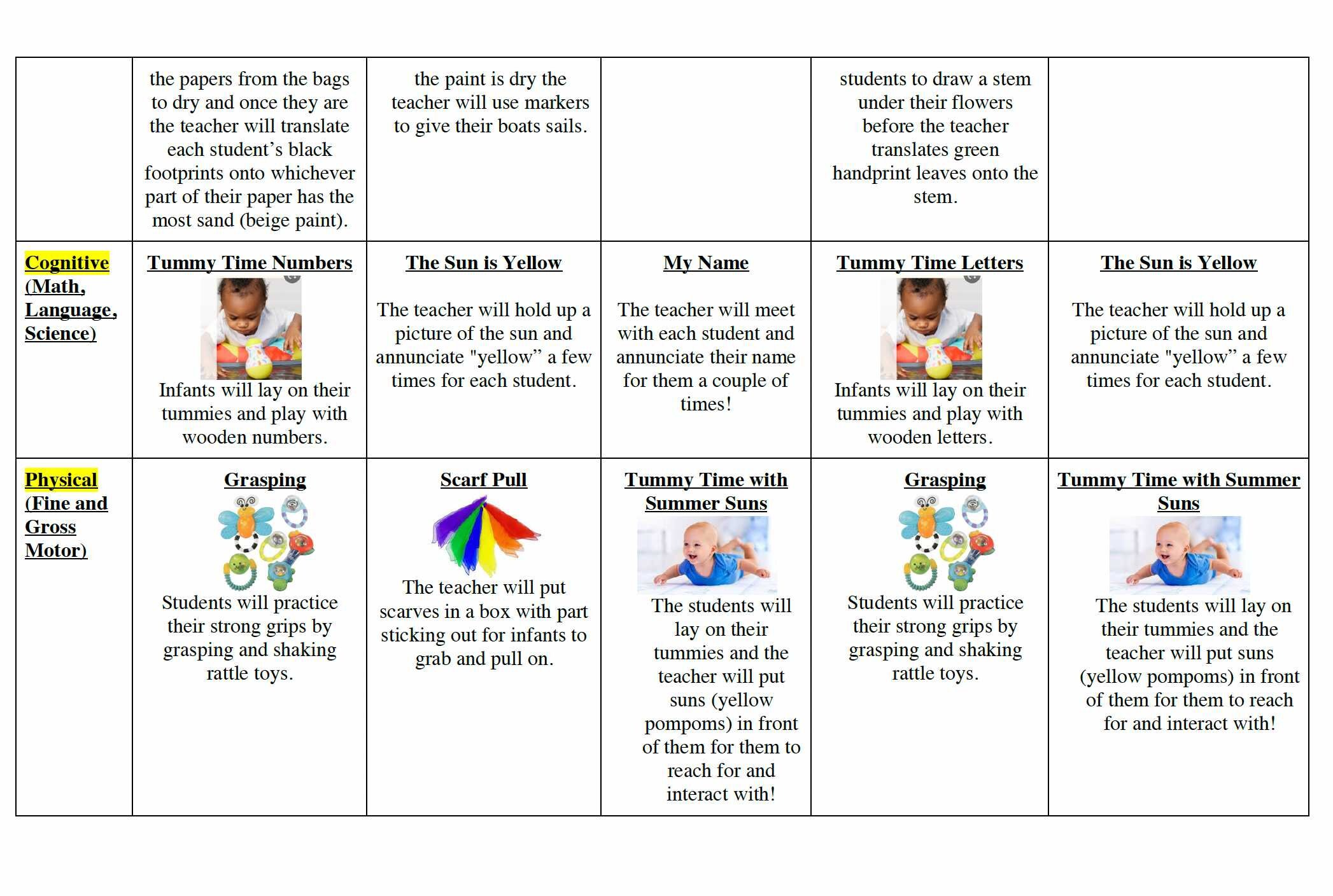 June Infant Lesson Plans - Etsy