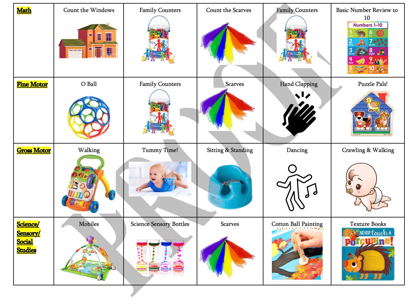 Infant and Toddler Lesson Plan Bundle - Etsy