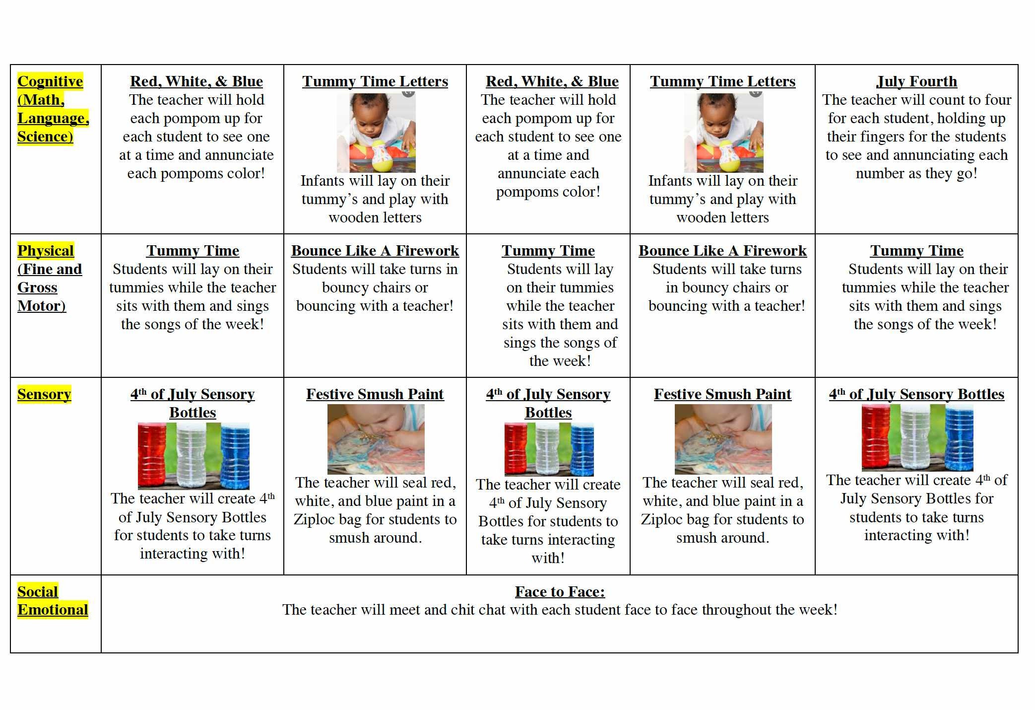 July Infant Lesson Plans - Etsy