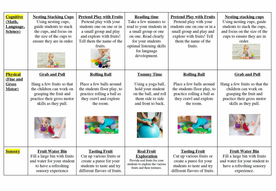 February Infant Lesson Plans - Etsy