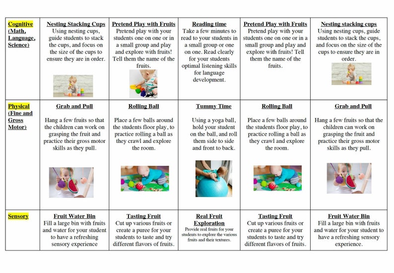 February Infant Lesson Plans - Etsy