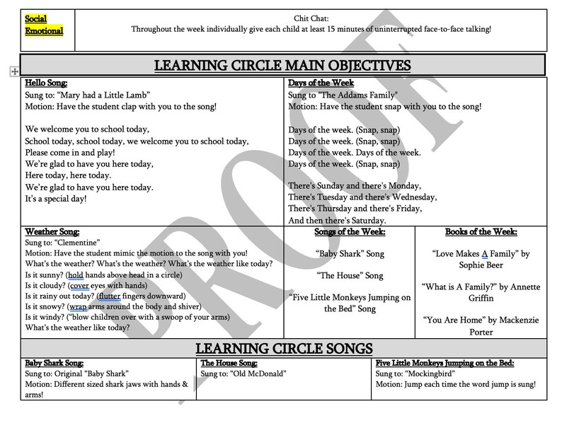 Infant and Toddler Lesson Plan Bundle - Etsy