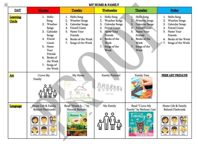 Infant and Toddler Lesson Plan Bundle - Etsy