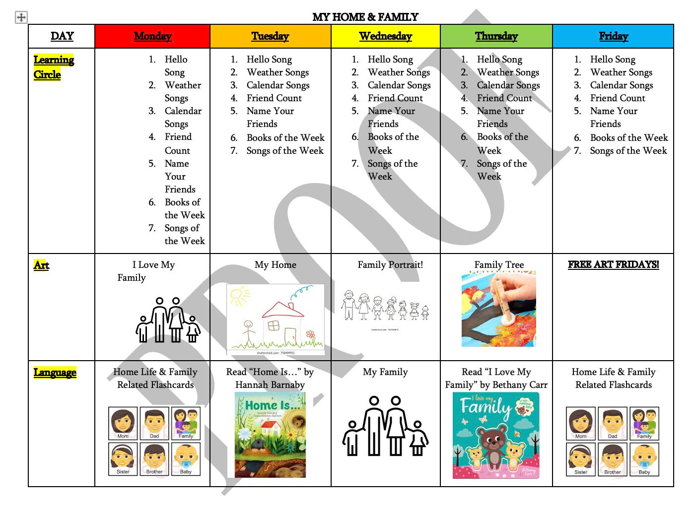 Infant and Toddler Lesson Plan Bundle - Etsy