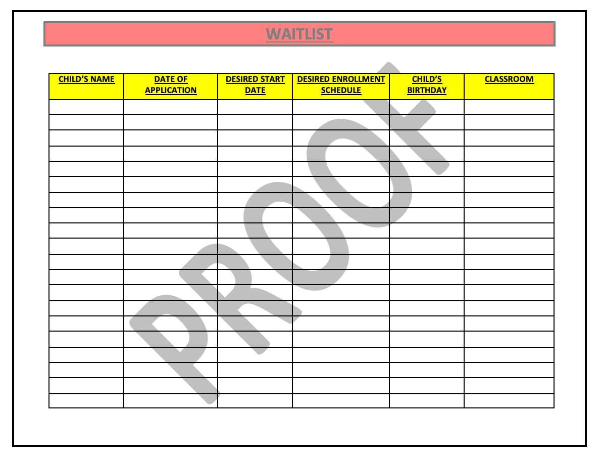 Waitlist Organization Chart | Etsy