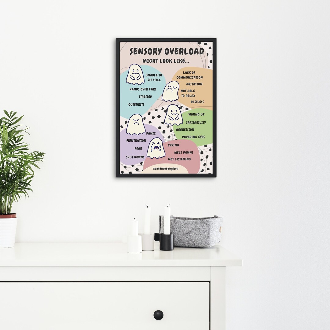 Sensory Overload DIGITAL Print Children Classroom Poster Kids Art ...