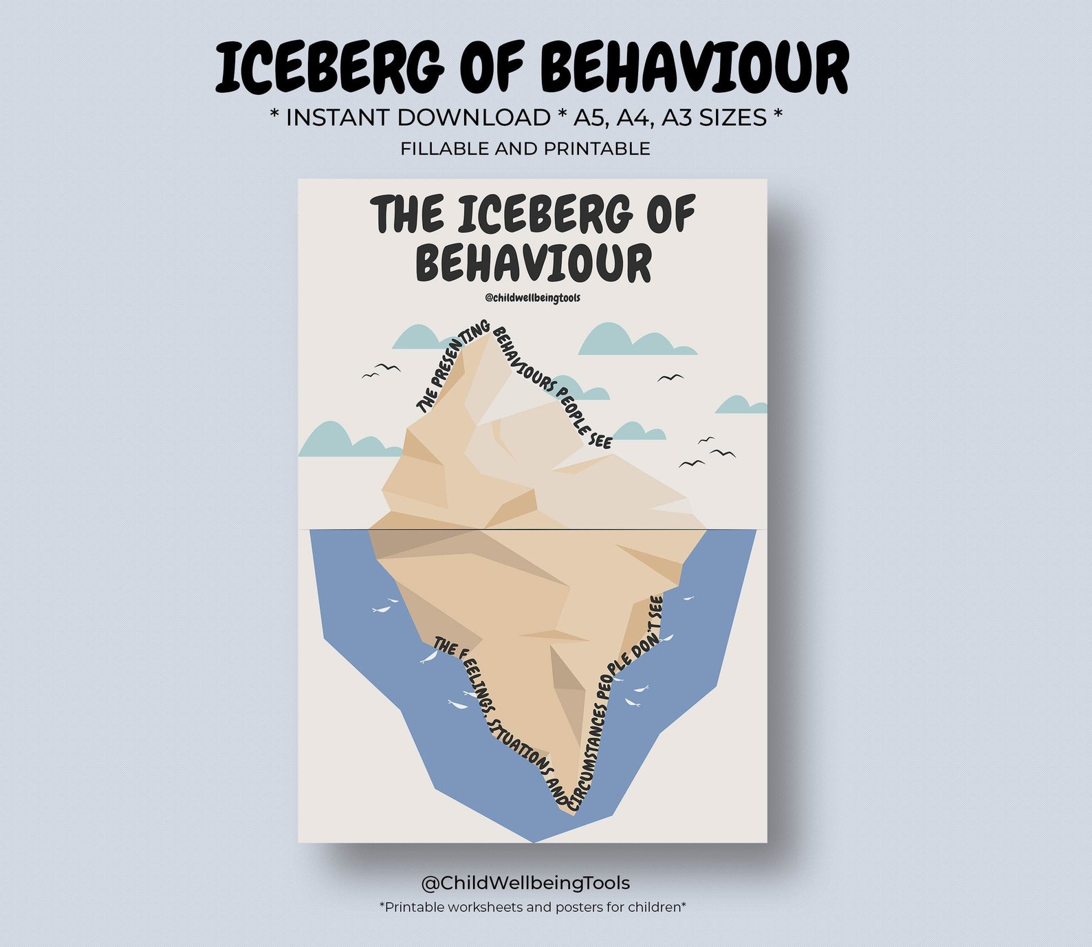 Behavior Iceberg Emotions Feelings Printable Worksheet Children Kids ...