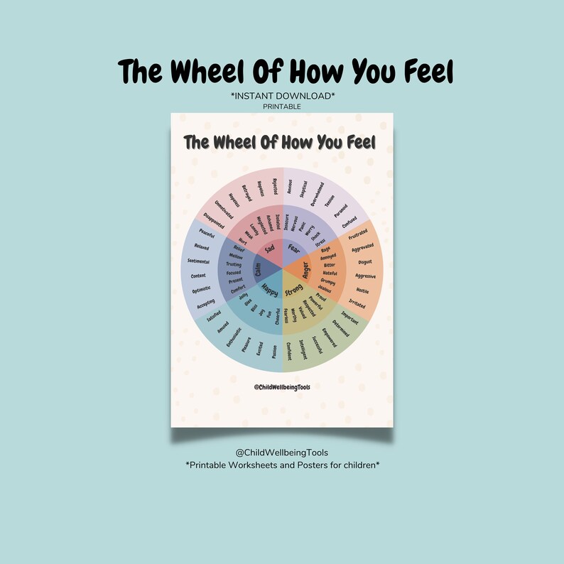 The Wheel of How You Feel Printable Sheet Planner Journal Insert ...